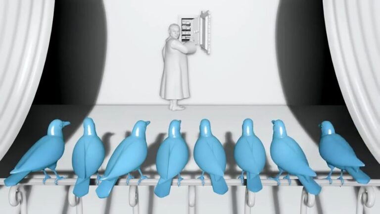 Twitter: key figures, statistics and behavior