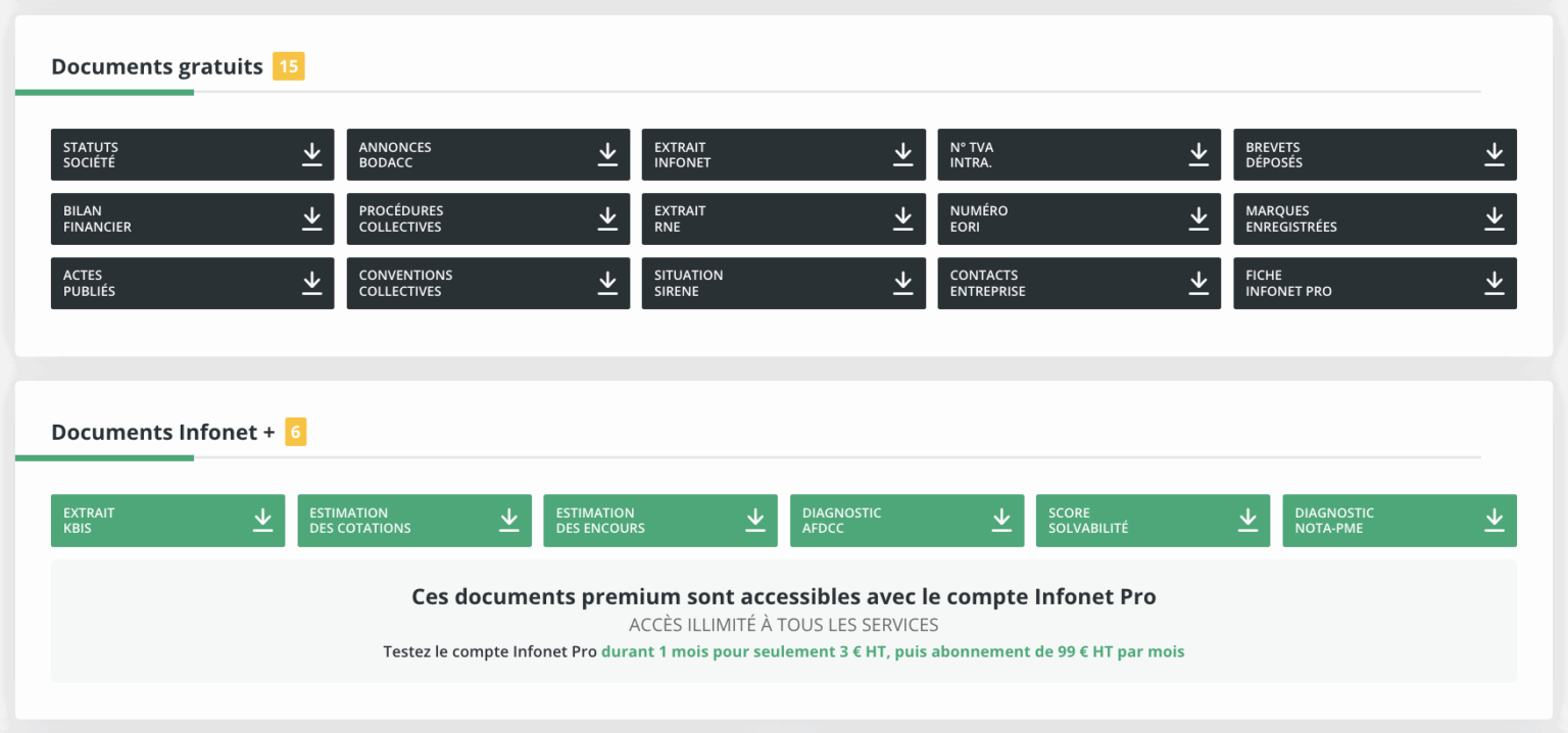 Infonet - Enfin une solution claire de veille, analyse et documents d ...